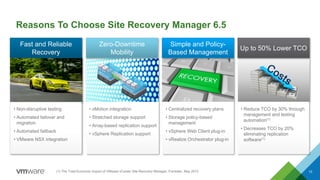 VMware Site Recovery Manager | PDF