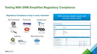 VMware Site Recovery Manager | PDF