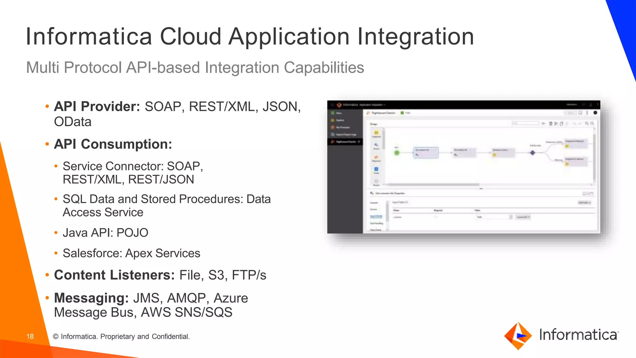 IICS_Capabilities.pptx