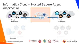 IICS_Capabilities.pptx