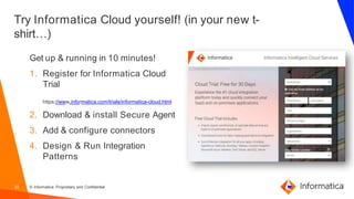 IICS_Capabilities.pptx