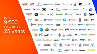 IICS_Capabilities.pptx