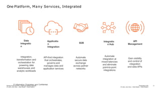 IICS_Capabilities.pptx