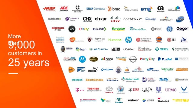 IICS_Capabilities.pptx