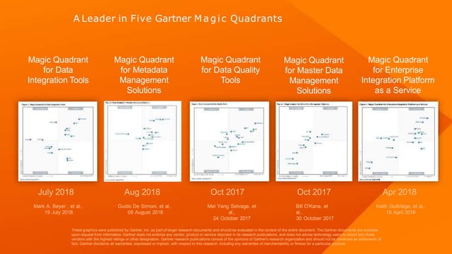 IICS_Capabilities.pptx