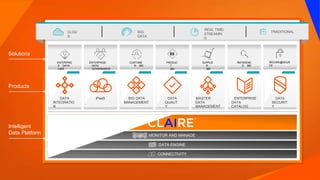 IICS_Capabilities.pptx