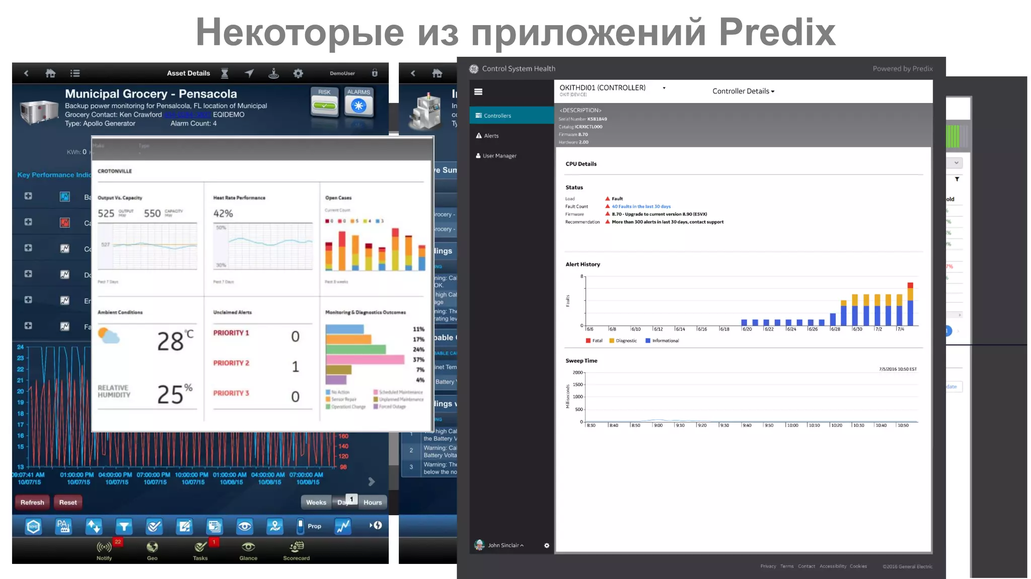 Industrial Internet Control System GE | PDF
