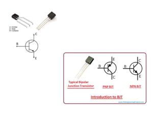 II CS Unit 4 Basis - Transistor (2).pptx