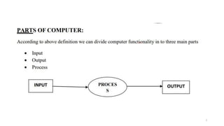 introduction to computer and technology-Lecture-1.pdf