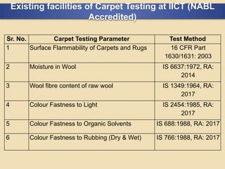 Indian Institute of Carpet Technology Bhadohi LABS | PPTX