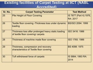 Indian Institute of Carpet Technology Bhadohi LABS | PPTX