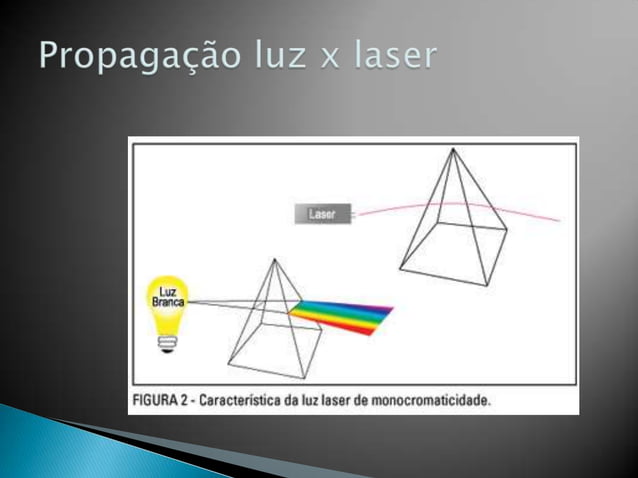 Aula de introdução ao Uso de LASER ,LUZ e elementos físicos da ABL | PPT