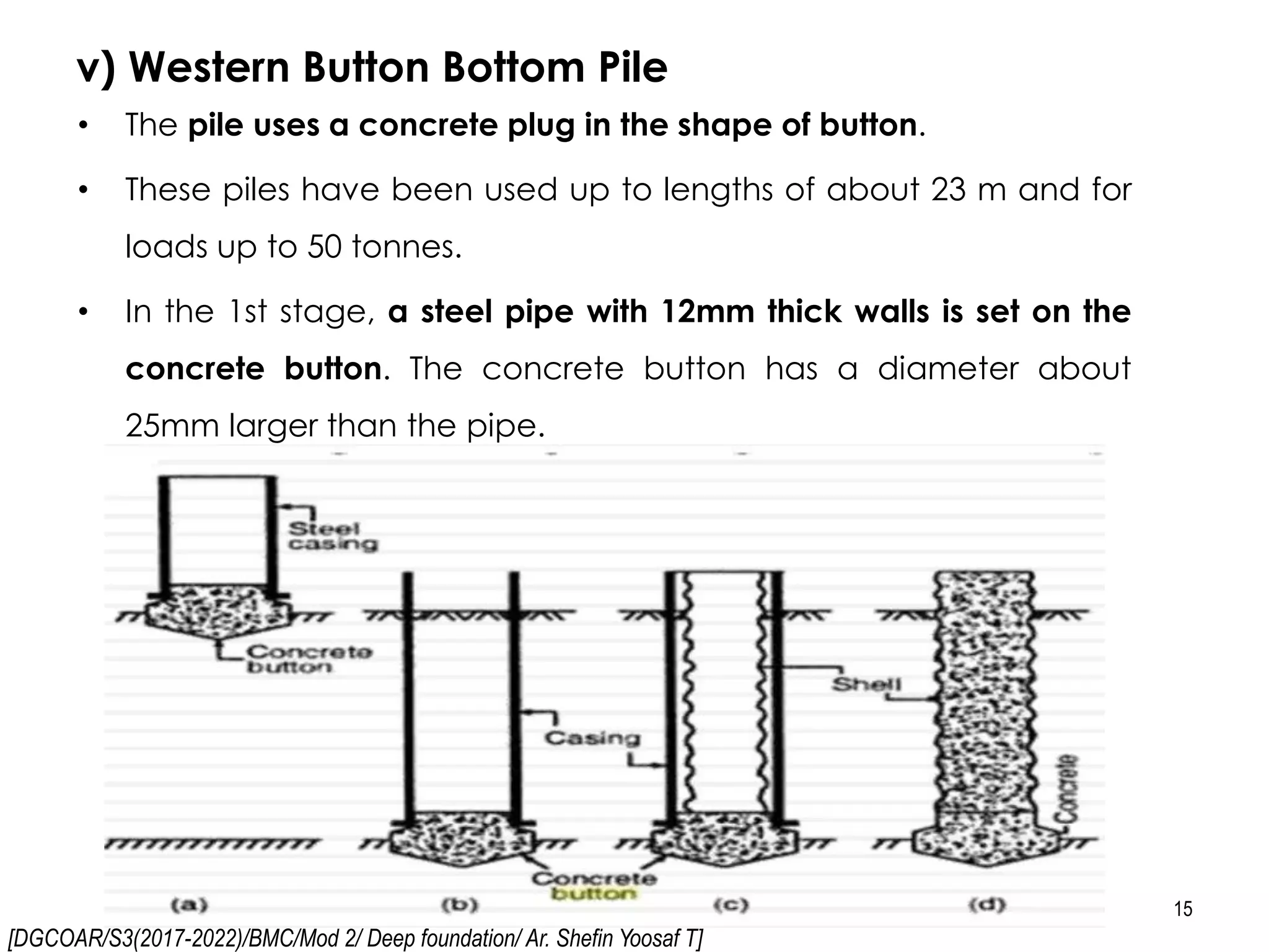 Types of Deep Foundation | PDF