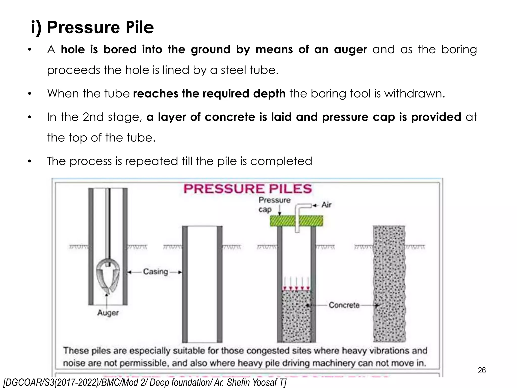 Types of Deep Foundation | PDF