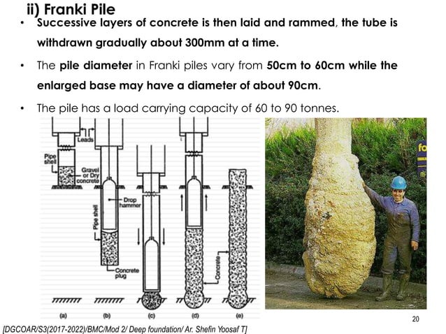 Types of Deep Foundation | PDF | Civil Engineering Industry | Industries