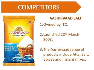 TATA salt- competitive research | PPTX