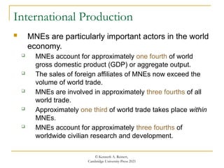 International Economics IIE-Chapter-1-3rd.pptx