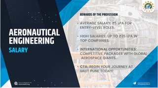 Aeronautical Engineering: Career Scope, Jobs, and Salary | IIAEIT | PDF