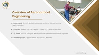 Difference Between Aeronautical and Aerospace Engineering Explained | PDF