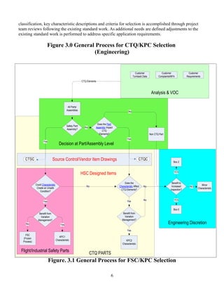 IIE Call For Paper | DOC