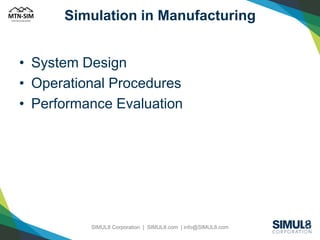 When Should I use Simulation? | PDF