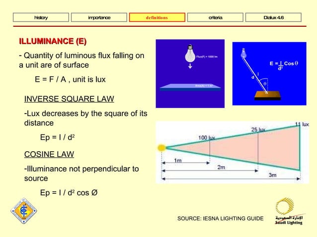 Overview of Lighting Design using Dialux 4.6 | PPT