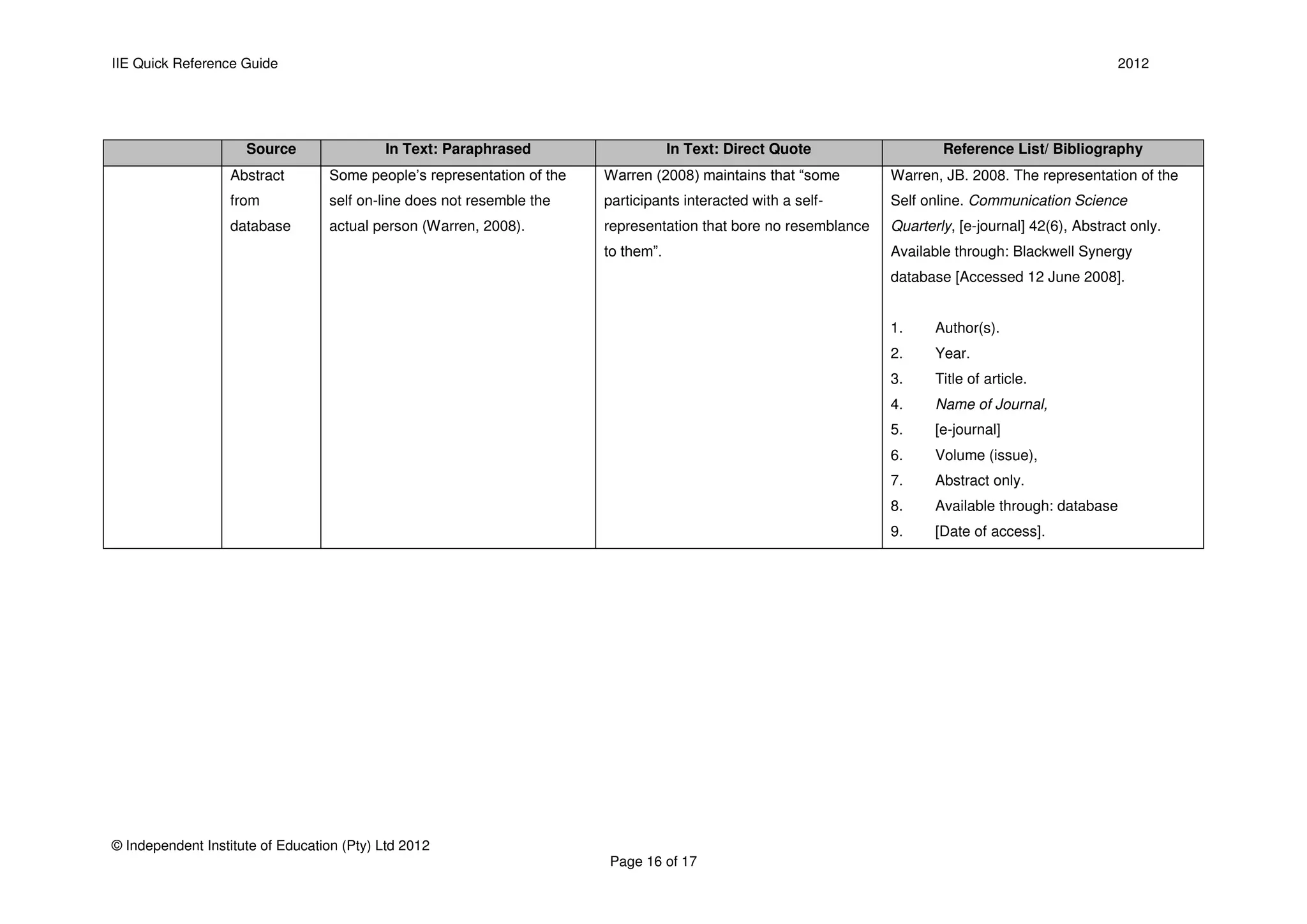 IIE Quick Reference Guide 2012 Quick Reference Guide | PDF
