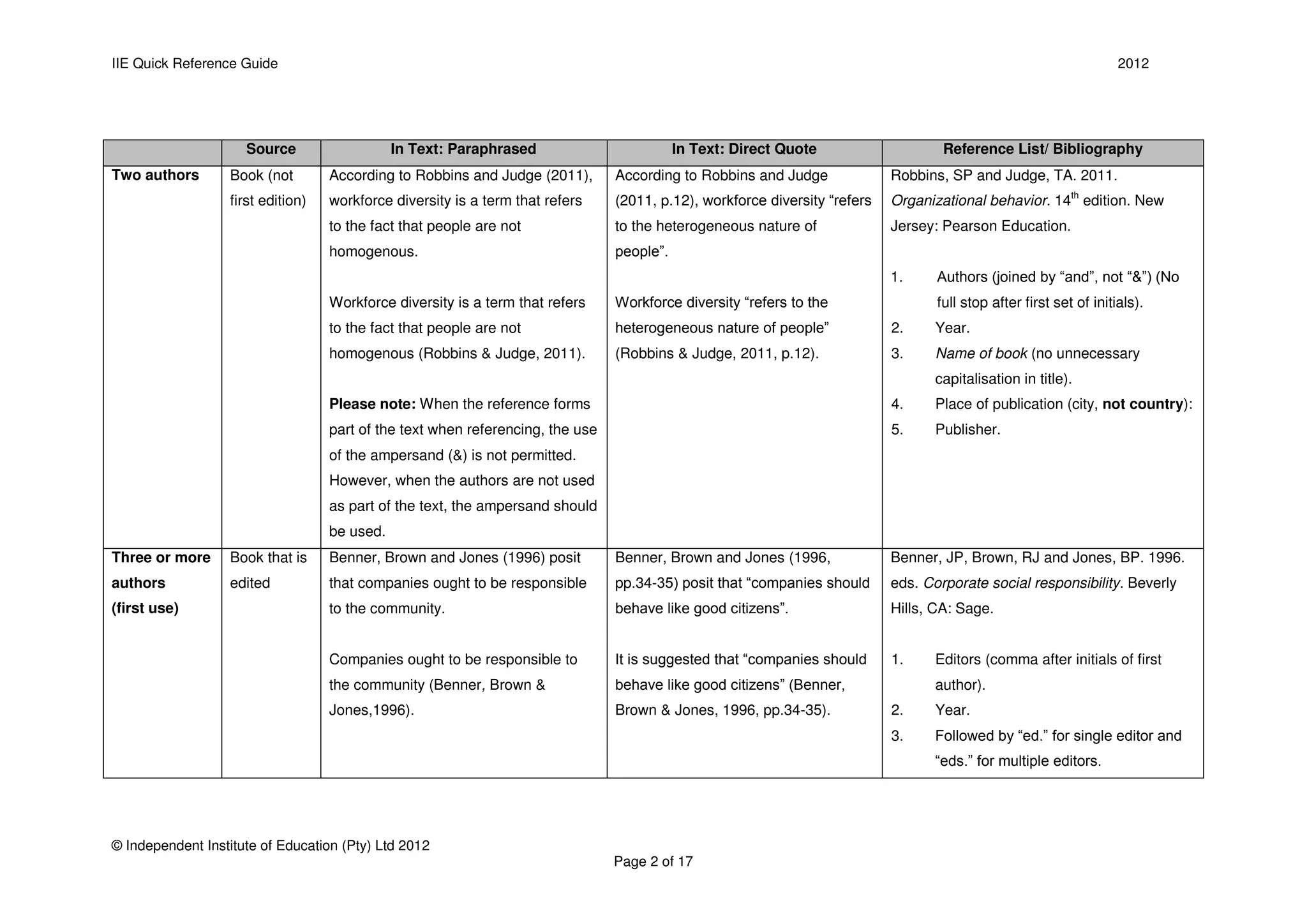 IIE Quick Reference Guide 2012 Quick Reference Guide | PDF