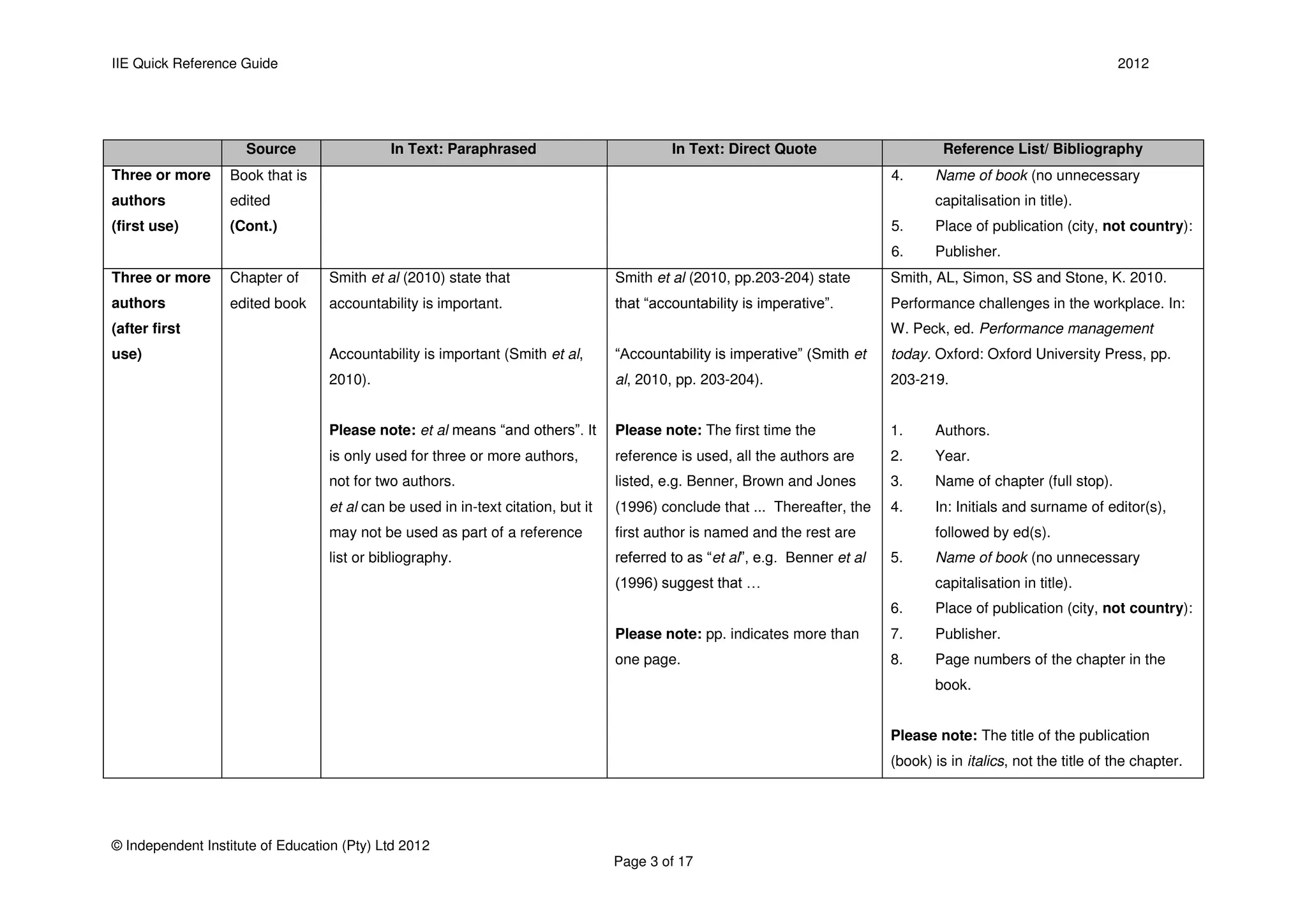 IIE Quick Reference Guide 2012 Quick Reference Guide | PDF