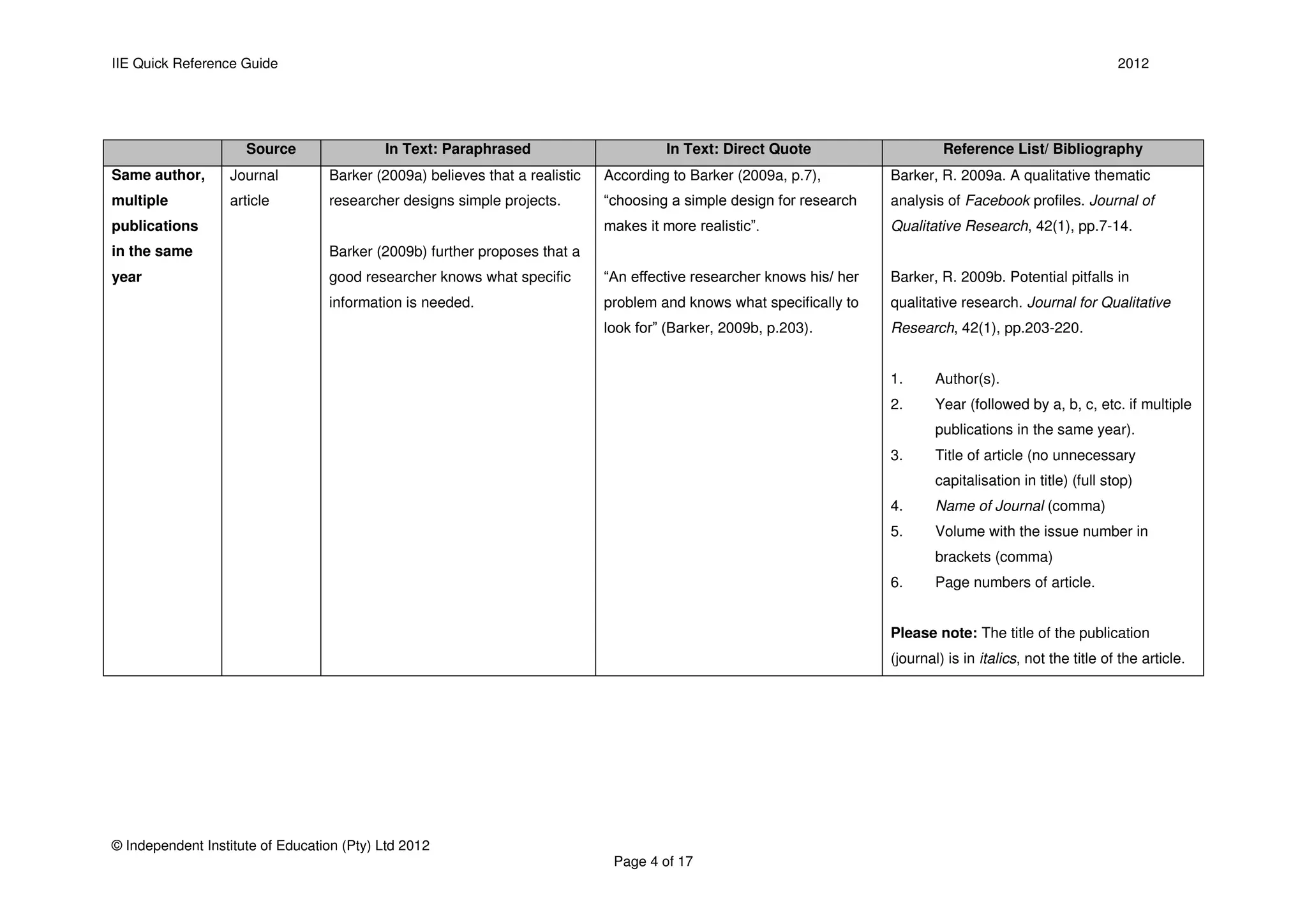 IIE Quick Reference Guide 2012 Quick Reference Guide | PDF