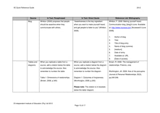 IIE Quick Reference Guide 2012 Quick Reference Guide | PDF