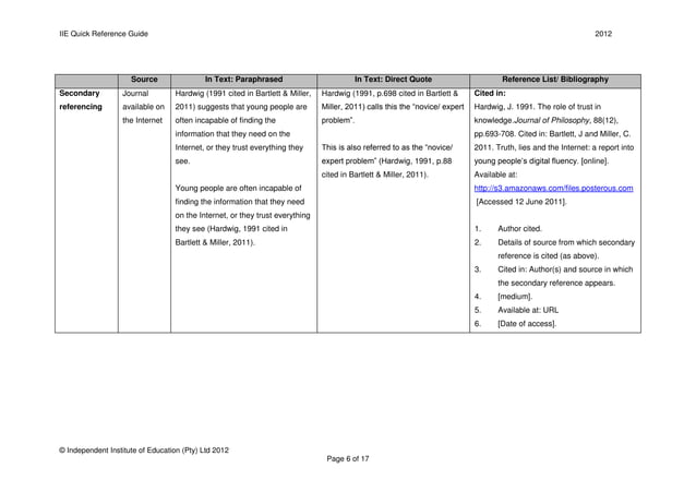 IIE Quick Reference Guide 2012 Quick Reference Guide | PDF