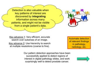 iietalk16 (1).ppt radiology and nlp discovery | PPT