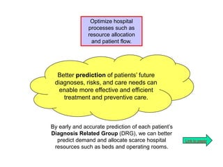 iietalk16 (1).ppt radiology and nlp discovery | PPT