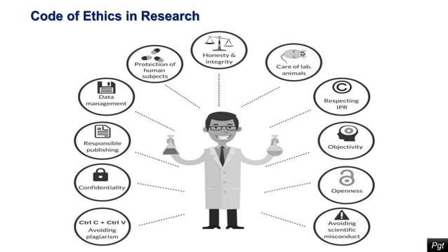 II Ethics with respect to Science & Research.ppt | Law
