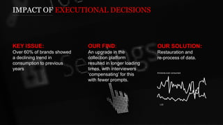 What the Godfather has to do with Coca-Cola | PPT