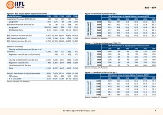 IIFL - BSE - Company Update - 20250618.pdf