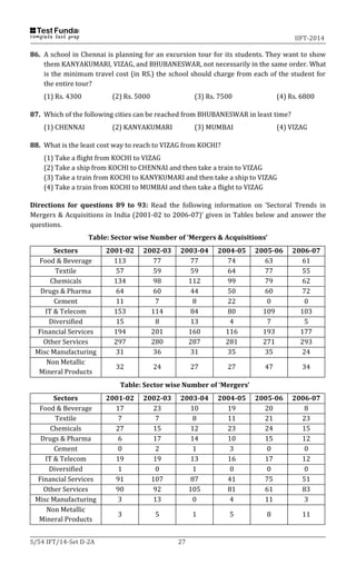 Iift 2014 question_paper_and_ans_key proton training solutions | PDF