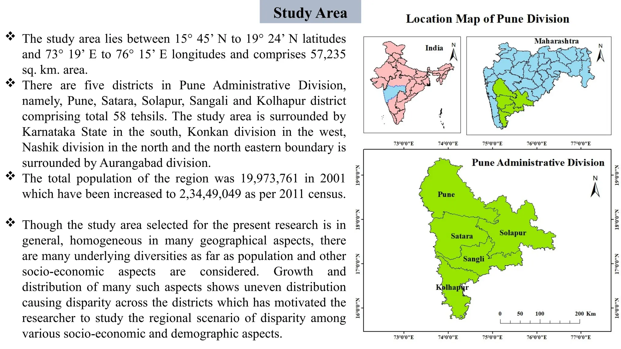 Regional Disparities in Pune DivisionIIG_2022.pptx