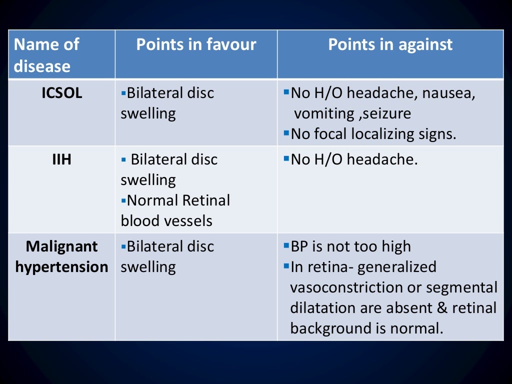 Idiopathic intracranial hypertension