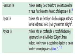 IDIOPATHIC INTRACRANIAL HYPERTENSION | PPTX