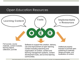 IIHS Open Framework | PPT