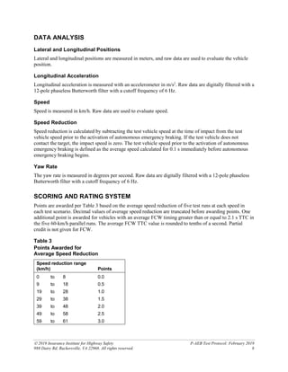 Iihs test protocol pedestrian_aeb | PDF