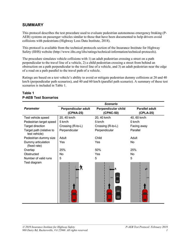 Iihs test protocol pedestrian_aeb | PDF | Auto Safety | Automotive