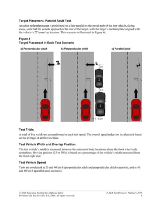 Iihs test protocol pedestrian_aeb | PDF
