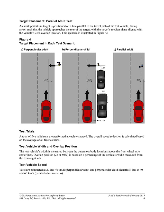 Iihs test protocol pedestrian_aeb | PDF | Auto Safety | Automotive