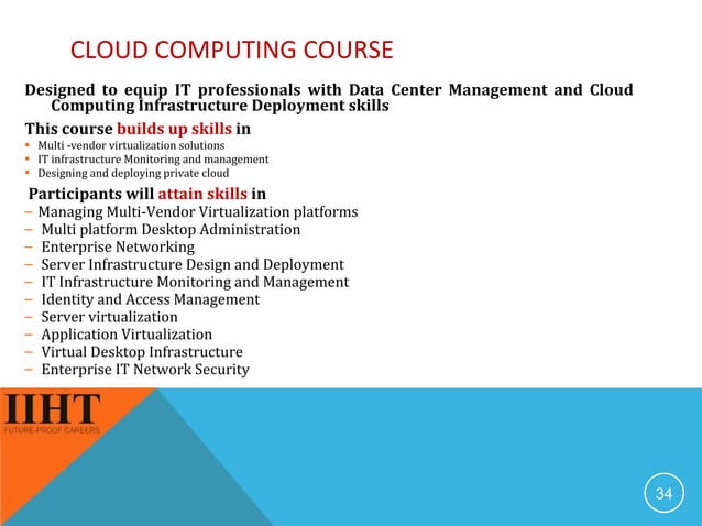 IIHT Presentation | PPT