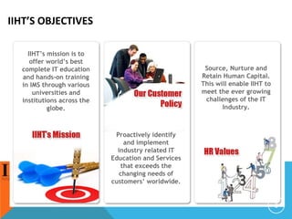 IIHT Presentation | PPT