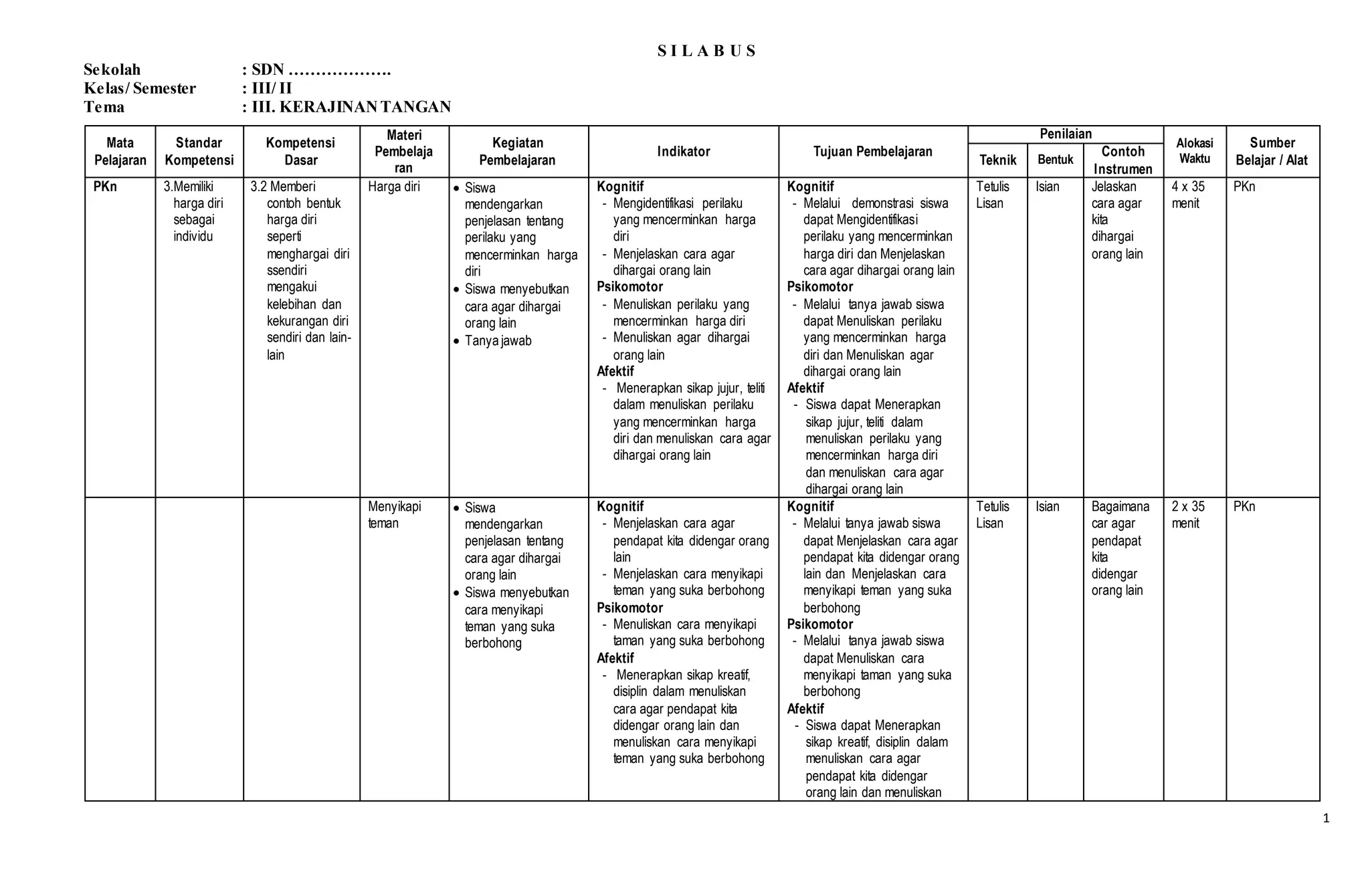 III. Silabus Pembelajaran Tematik SD Tema Kerajinan Tangan | DOCX