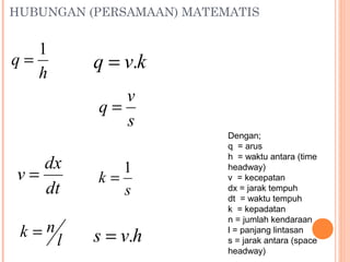 Iii. dasar teori arus lalu lintas | PPT